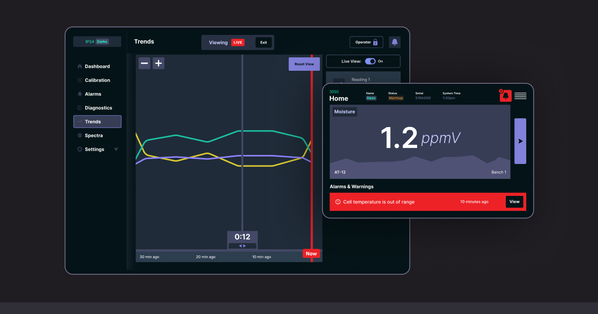 Building a cross-platform product experience with a single codebase ...